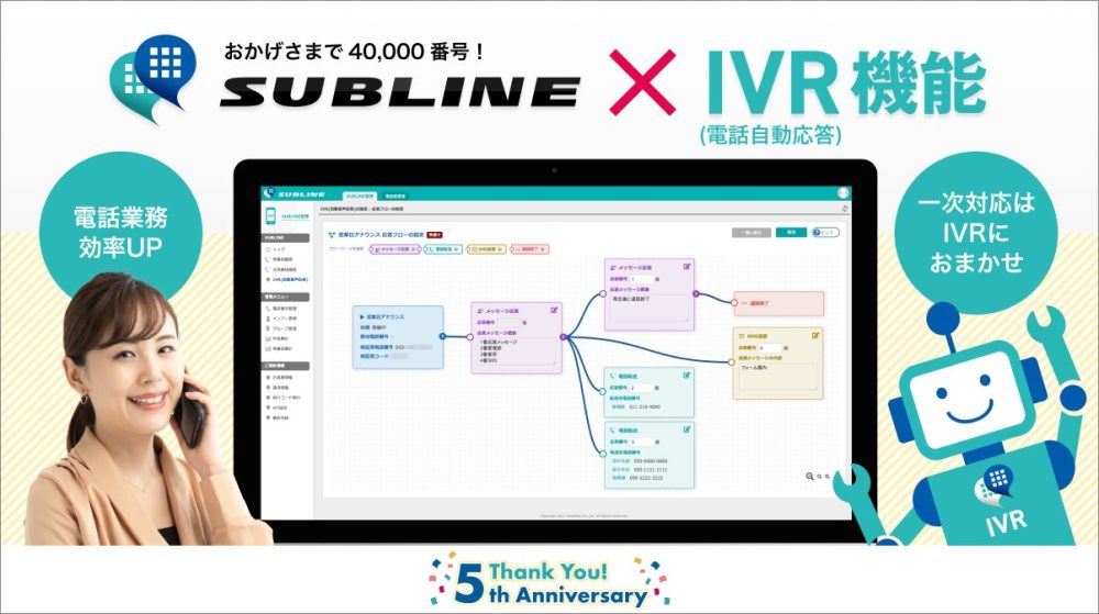 IVR（電話自動応答）とは？ビジネスシーンでのメリットや活用例を解説！｜ブログ｜仕事で使う050電話アプリ｜SUBLINE（サブライン）