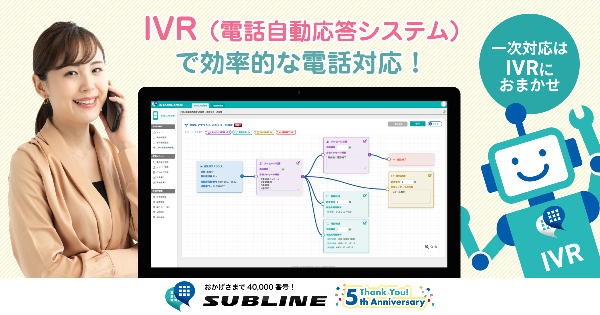 IVR（電話自動応答システム）を導入で効率的な電話対応｜SUBLINE（サブライン）